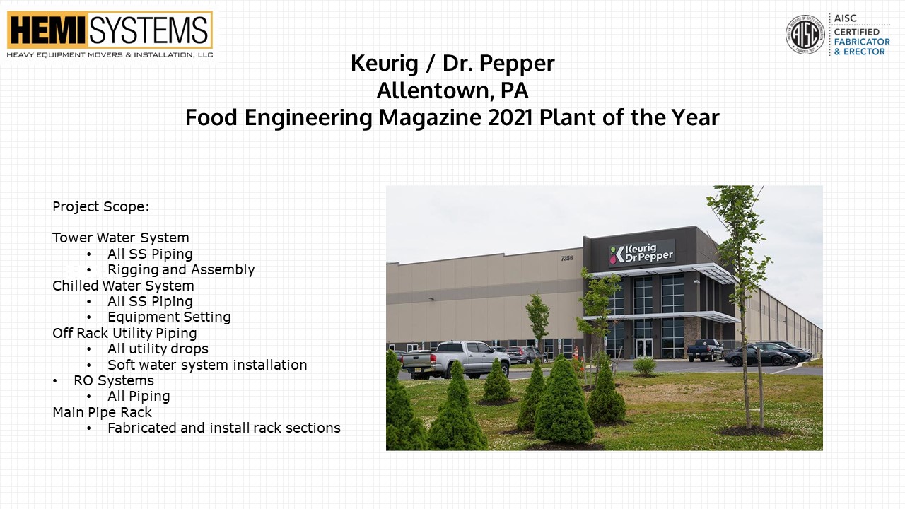 Keurig - HEMI SYSTEMS