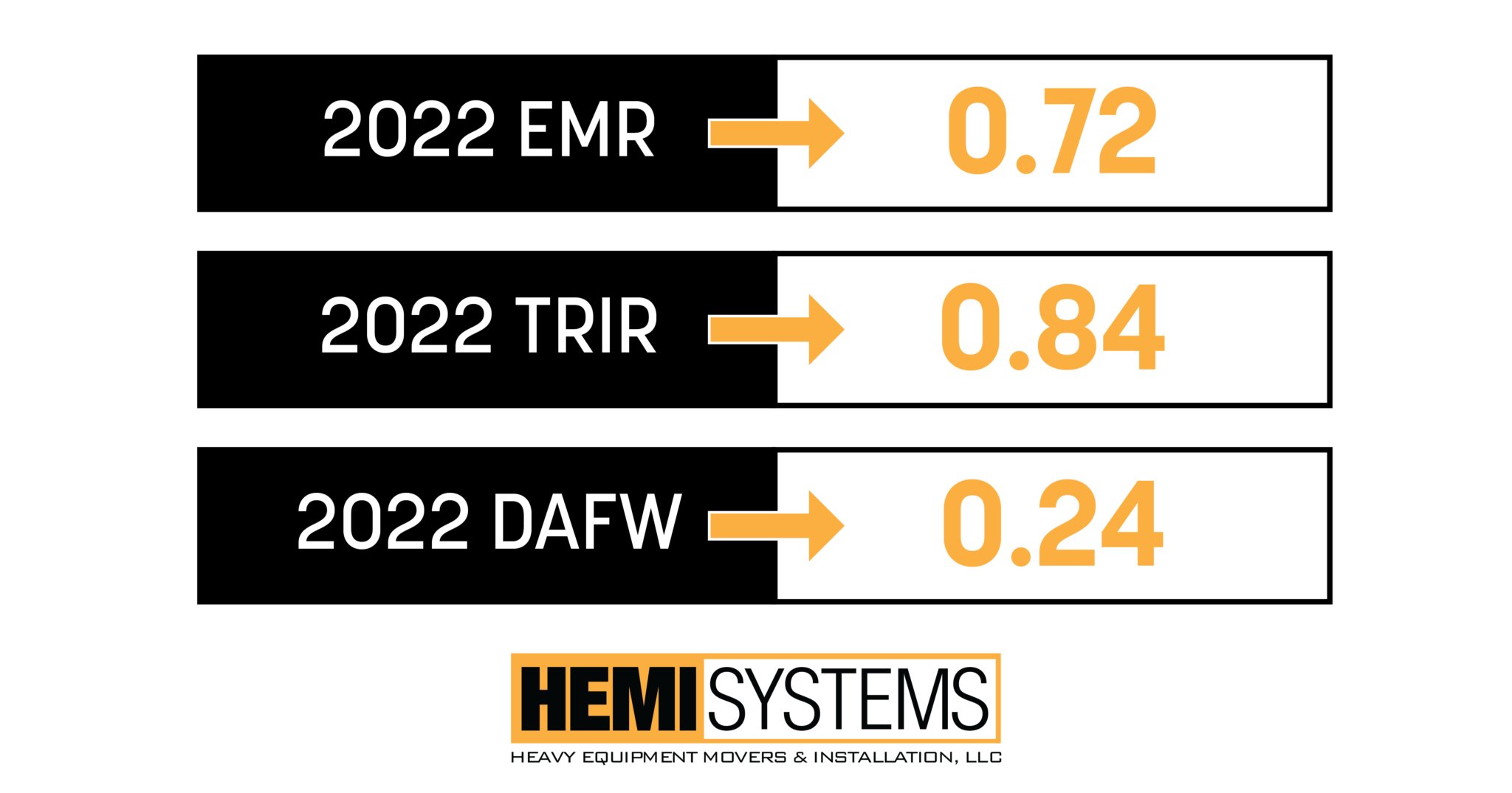Home - HEMI SYSTEMS
